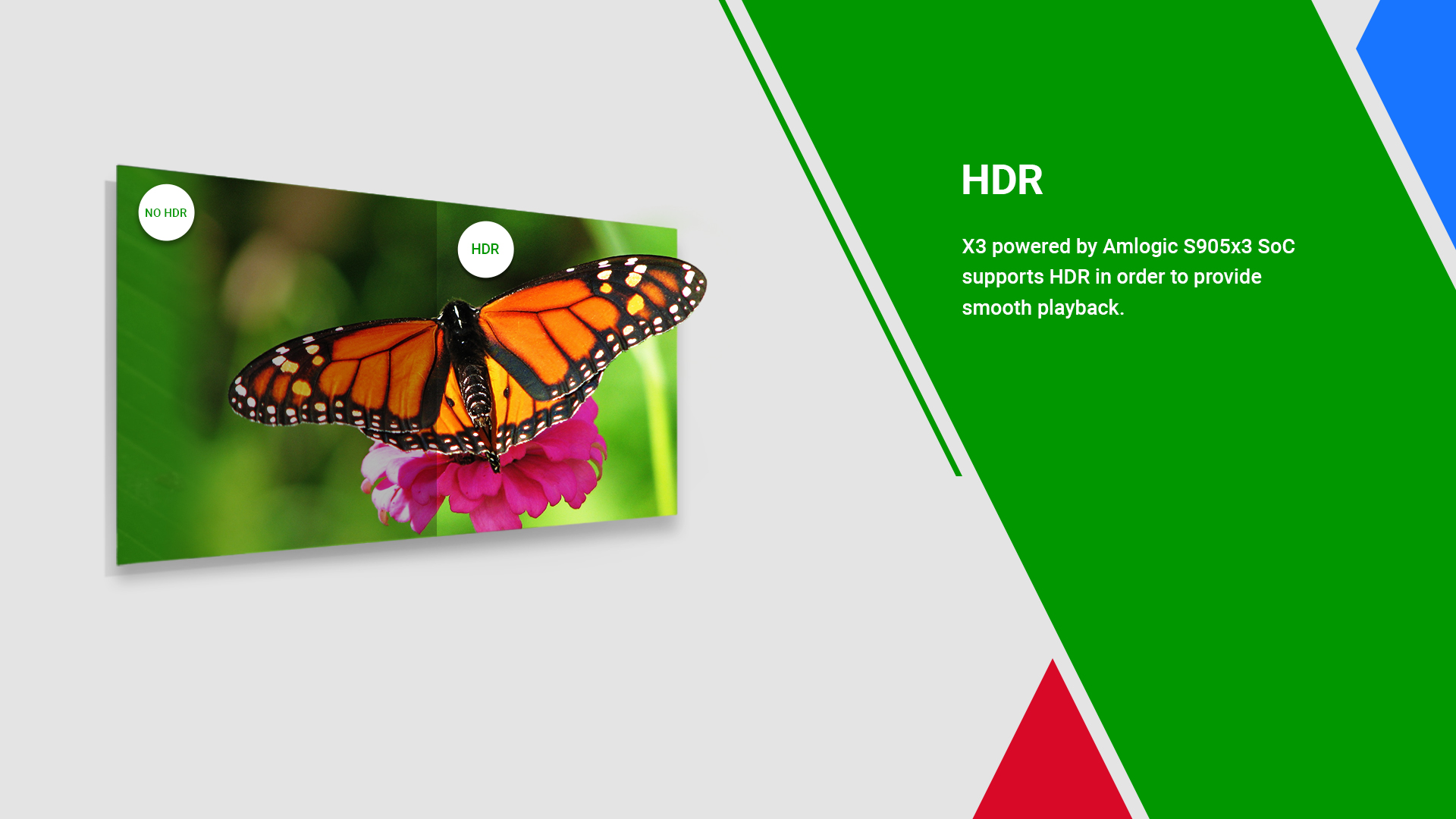 X3 Family TV Boxes based on Amlogic S905x3